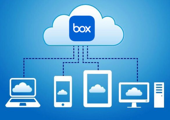 Box.com – Online Secure Cloud Storage Management | www.box.com – TrendEbook